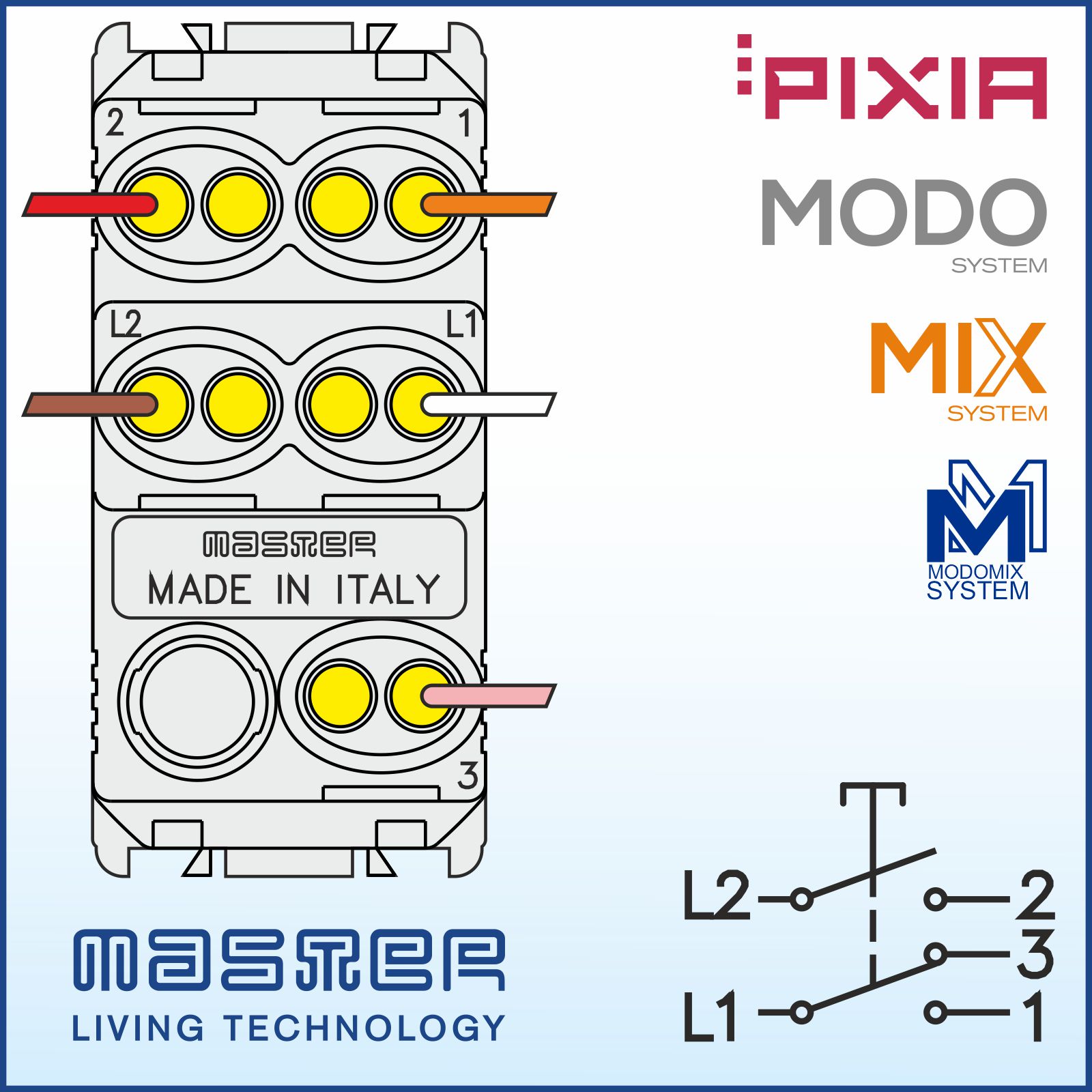 16AX 250V multi-purpose device - Master